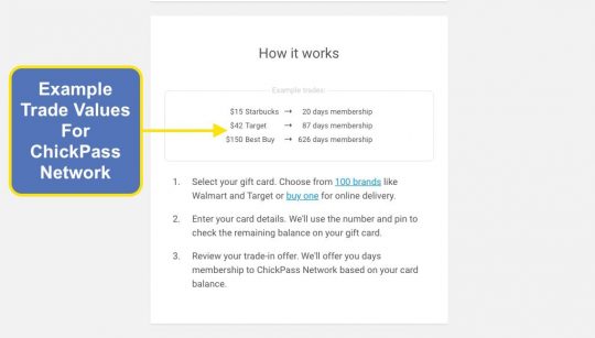 Join ChickPass Network with Store Gift Cards @ GiftCardPorn.com